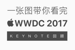 一张图看懂WWDC2017 iPad Pro、iMac Pro等新品齐发_ZNDS资讯