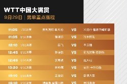 2024北京WTT中国大满贯9月29日、30日赛程 孙颖莎/王楚钦首战_ZNDS资讯