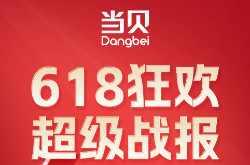 618大满贯!当贝投影斩获全渠道多项冠军!_ZNDS资讯