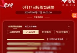 当贝X5S再次登顶：荣获京东投影竞速产品总榜TOP1_ZNDS资讯