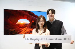 LG显示于1月16日发布全新第四代OLED面板，峰值亮度高达4000尼特_ZNDS资讯